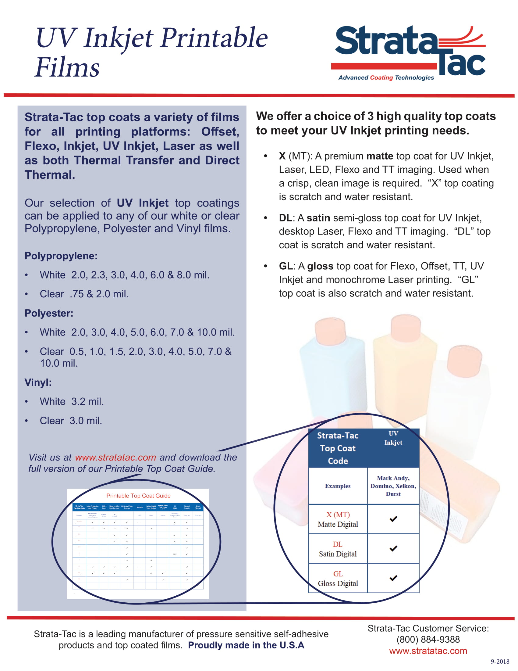 Sales Bulletins from Strata-Tac